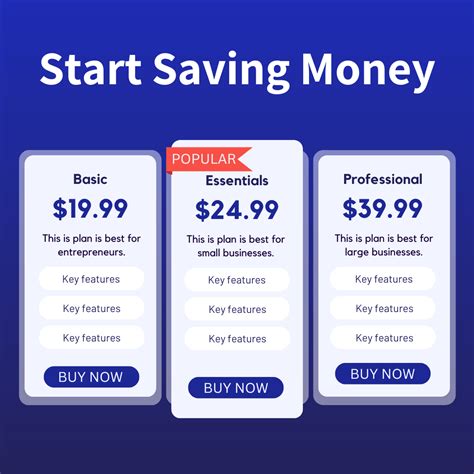 create pricing table online without coding 3 easy ways