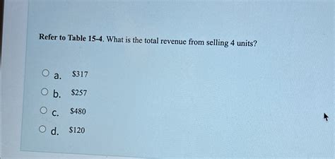solved refer to table 15 4 ﻿what is the total revenue from