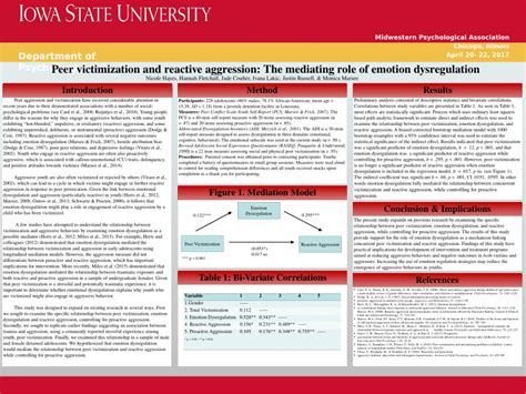 Pdf Peer Victimization And Reactive Aggression The Mediating Role Of Emotion Dysregulation