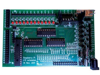 Is The Raspberry Pi The Future Of Computing TechRadar