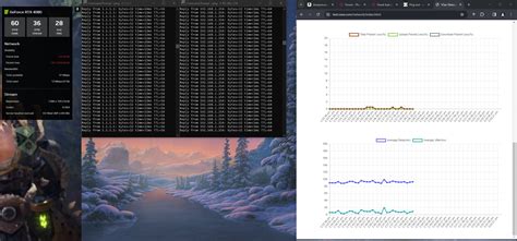 Pingpacket Loss Issues With Cloud Gaming Plusnet Community