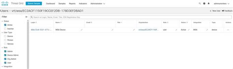 Integrate Amp For Endpoints And Threat Grid With Wsa Cisco