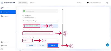Shopify Orders Paid Event Create New Row In Google Sheets An Open Source Cloud Native