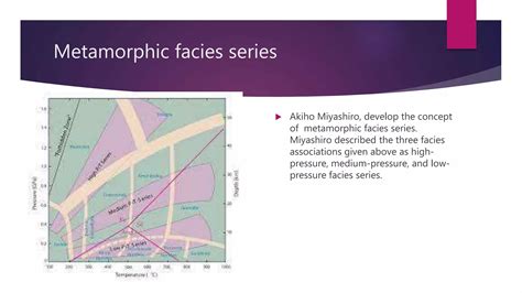 Introduction To Metamorphic Facies Pptx Geology Science
