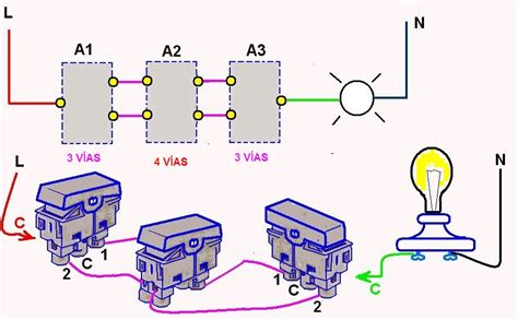 Interruptor Conmutable 4 Vias Cita De Medico