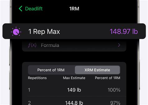 Best Workout Tracker App To Power Up Your Workouts