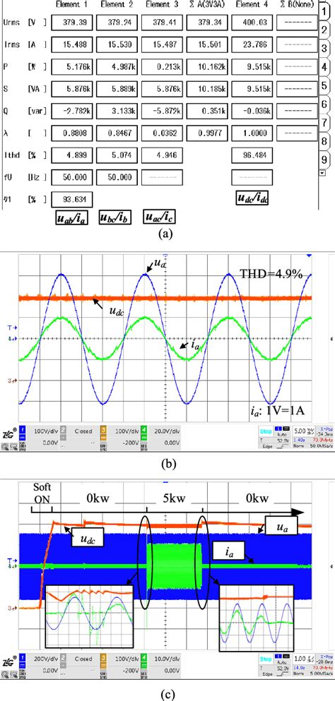 Figure 1 From An Optimized Single Stage Isolated Swiss Type Ac Dc Converter Based On Single Full