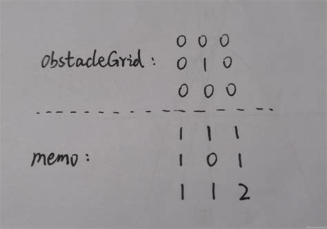 Python 动态规划解决不同路径问题python三维路径规划全部代码 Csdn博客