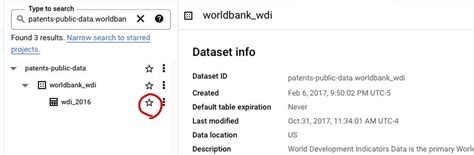 Accessing Public Datasets In Bigquery Not Adding To Left Hand