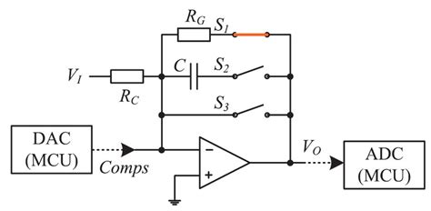 Traditional Active Rc Integrator With Drift Compensation For Commercial