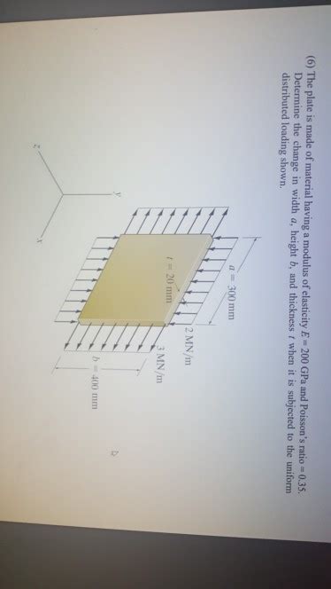 Solved The Plate Is Made Of Material Having A Modulus Of Chegg