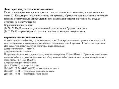 Кредиторская задолженность - online presentation