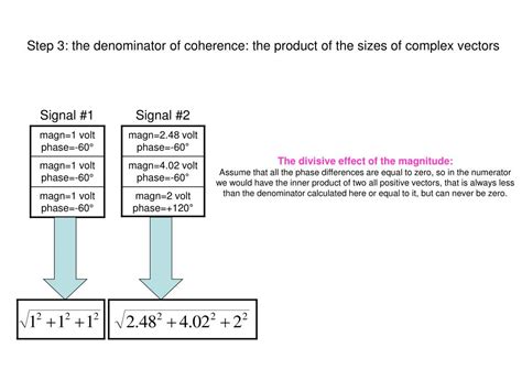 Ppt Magnitude Squared Coherence Powerpoint Presentation Free