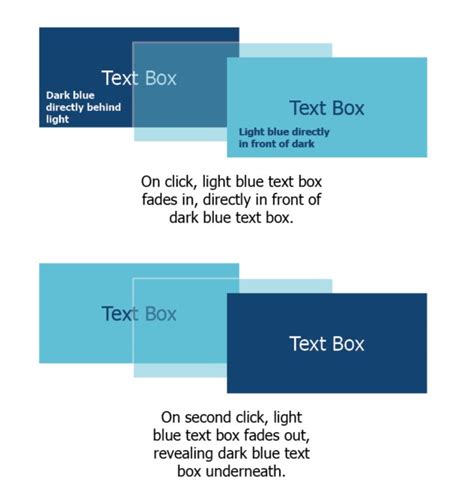 Animated Text Boxes Using Buttons And Animation Adobe Community 13706325