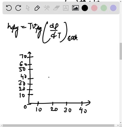 Solvedusing Its Definition And The Values Listed In Table A 9