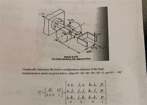 Solved Robotics Please Solve But Write Everything Out