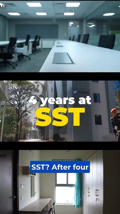 Outcomes Of Scaler School Of Technology Explained Youtube