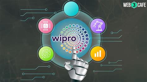 Wipro Logo Hd