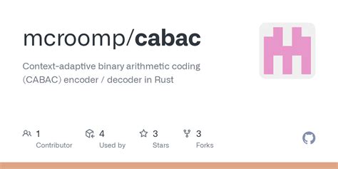 Github Mcroompcabac Context Adaptive Binary Arithmetic Coding Cabac Encoder Decoder In Rust