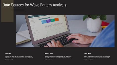 Squiggle Wave Like Shape Data Patterns Visualization Ppt Sample St Ai Ppt Example