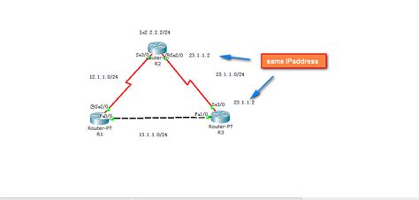Solved Cdp Neighbors Question Cisco Community
