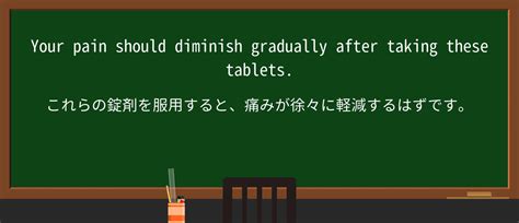 【英単語】diminishを徹底解説！意味、使い方、例文、読み方