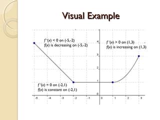 Increasing And Decreasing Functions Ap Calc Sec PPT