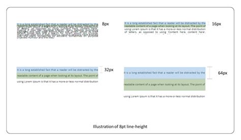 8 Best Ways To Define Component Spacing In A Design System LogRocket Blog