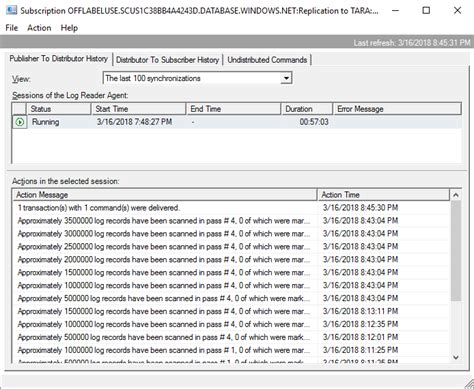 Azure Sql Db Managed Instances Transactional Replication Brent Ozar