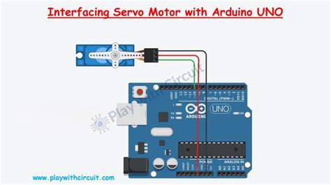 How To Control Servo Motor With Arduino