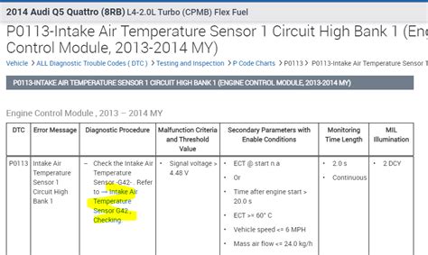 Codes P0106 P0108 P0113 MAP Sensor Vehicle Listed Above TFSI
