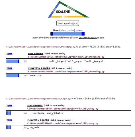 Cant Run Scalene · Plasma Umass Scalene · Discussion 514 · Github