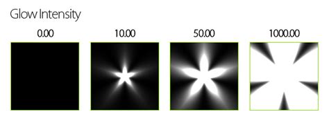 Maya OpticalFX Sprite Textures