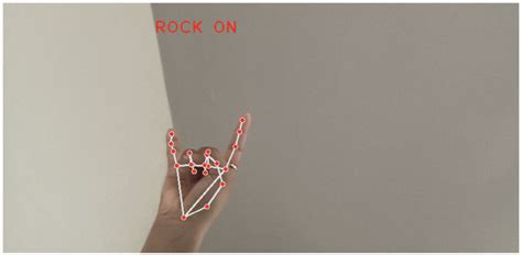 github aditii02 hand gesture recognition hand gesture recognition