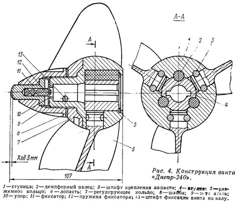 Рис 4 Конструкция винта «Днепр 240 картинка из статьи «Особенности и конструктивные решения