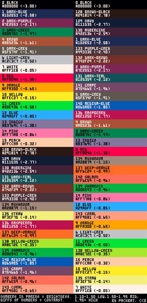 User Blog Iiviigames Piccult Colors PICO Wiki Fandom