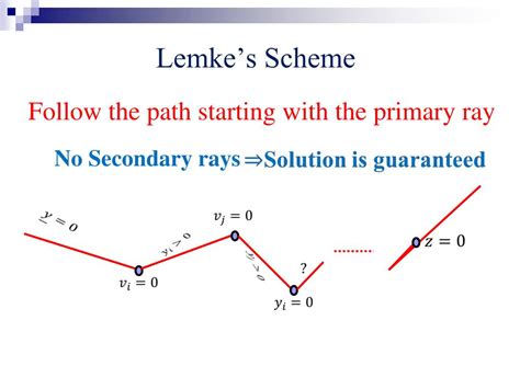 Ppt Ruta Mehta Powerpoint Presentation Free Download Id1831768