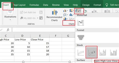 High Low Chart In Excel Railplm