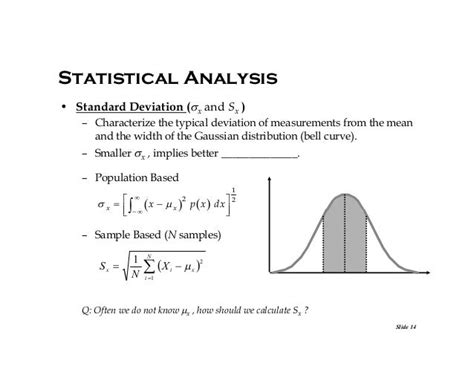 Error Analysis Statistics