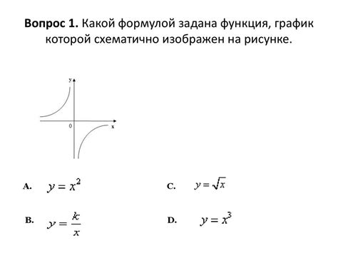 Исследование функций презентация онлайн