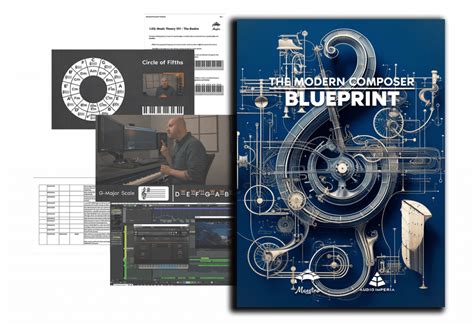 Maestro The Modern Composer Blueprint Audio Imperia