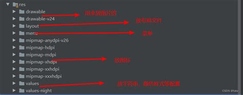 第一行代码android读书笔记 读后感 第一行代码——android 第2版 csdn博客
