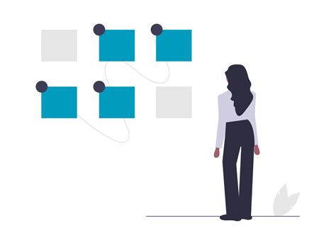 What Are Adverbial And Complement Phrases Academic Marker