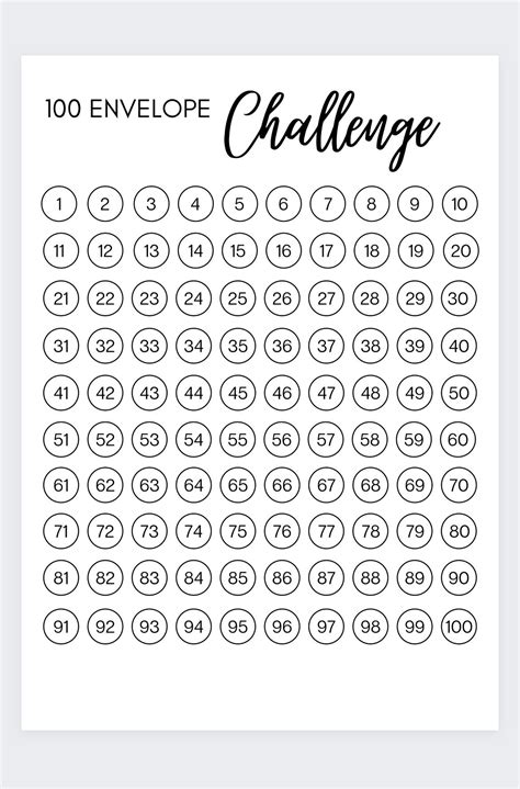 100 Envelope Challenge Printable Savings Tracker Pdf And  Etsy