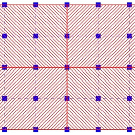 Overlapping Of A 2d Voxel Grid Red With Respect To The 2d