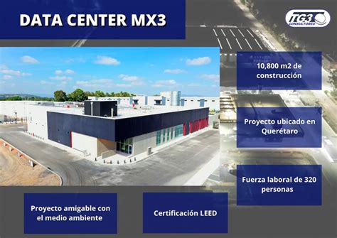Proyectos Mapa Interactivo Tg3