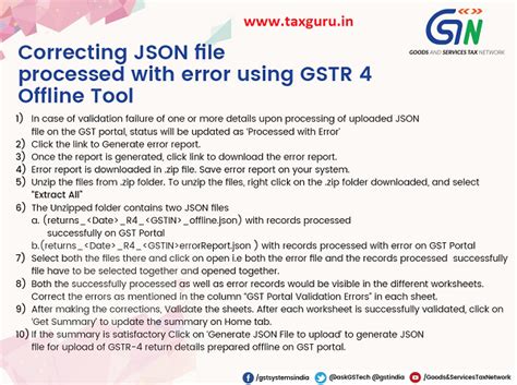 Taxpayers Guide To Correcting JSON File Processed With Error Using GSTR Offline Tool