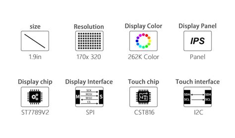 Esp32 19 Inch Lcd Capacitive Touchscreen 19inch Display St7789
