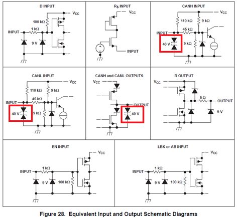 SN HVD Transient Overvoltage Test Interface Forum Interface TI E E Support Forums