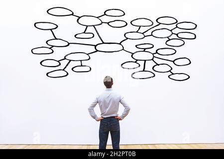 Mindmap Concept Business Man Looking At The Scheme Of Hierarchy